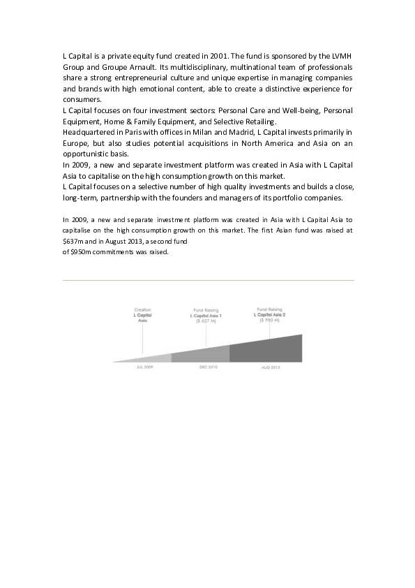 (DOC) L capital Asia