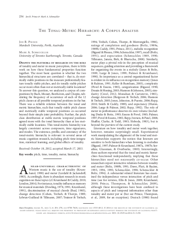 THE TONAL-METRIC HIERARCHY: A CORPUS ANALYSIS