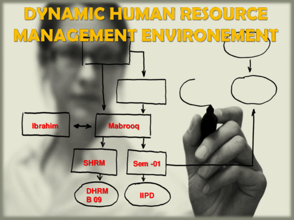 (PPT) Dynamic human resource Management