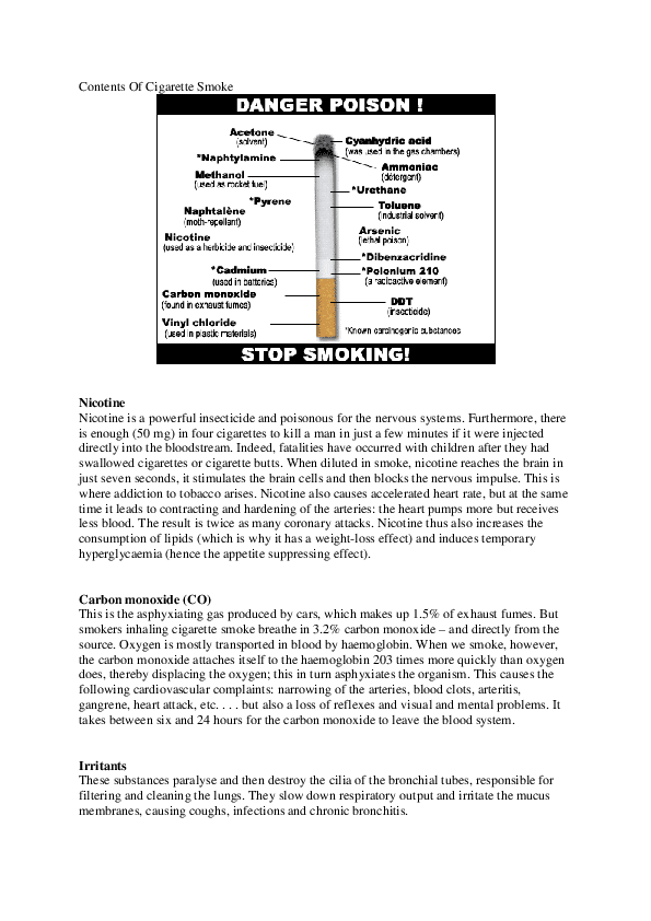(DOC) Contents Of Cigarette Smoke | GM FKPPI - Academia.edu