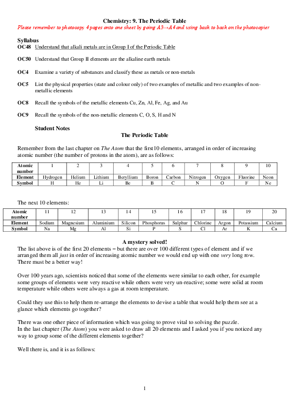 (DOC) Chemistry Element Sodium Magnesium Aluminium Silicon Phosphorus ...