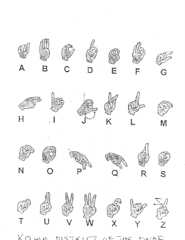 (PDF) Sign language alphabet