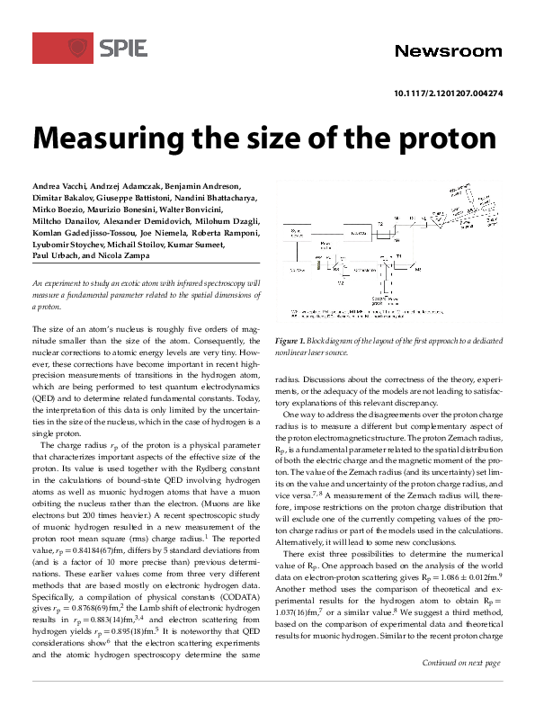 (PDF) Measuring the size of the proton
