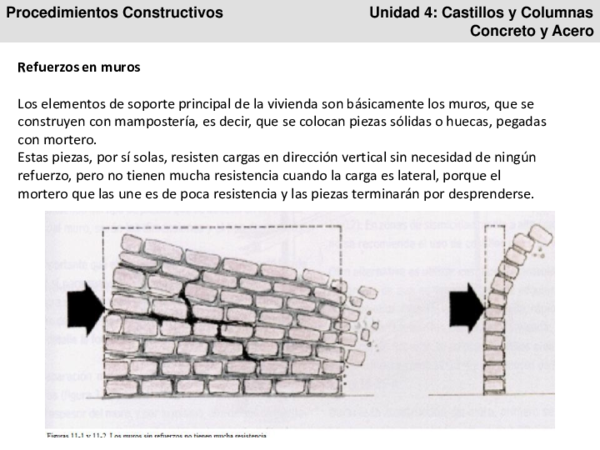 (PDF) Procedimientos Constructivos Unidad 4: Castillos y Columnas ...