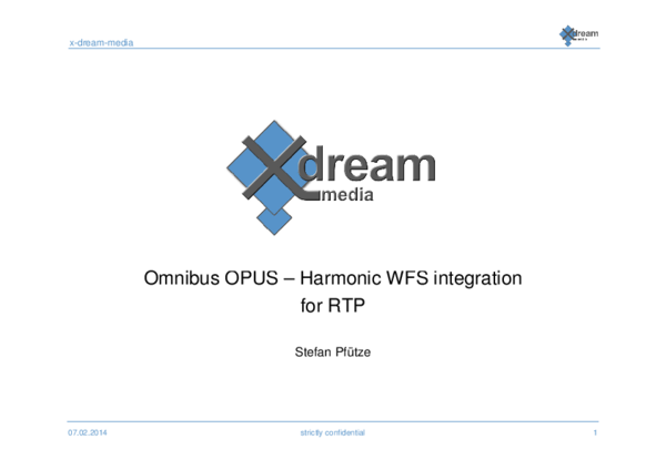(PDF) Omnibus OPUS - Harmonic WFS integration