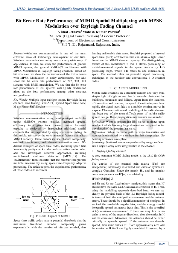 Pdf Bit Error Rate Performance Of Mimo Spatial Multiplexing With Mpsk