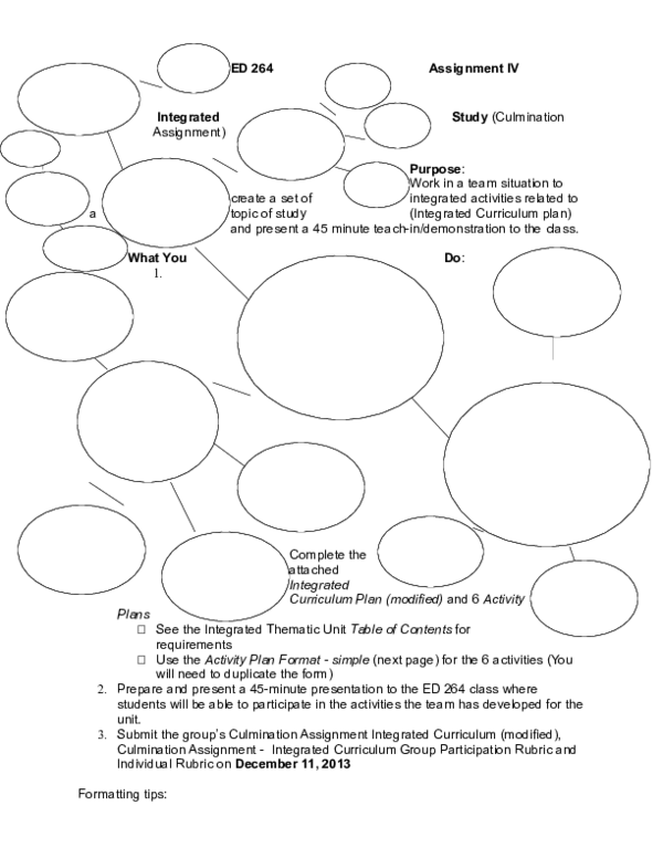 (DOC) ED 264 Assignment IV Integrated Study (Culmination Assignment