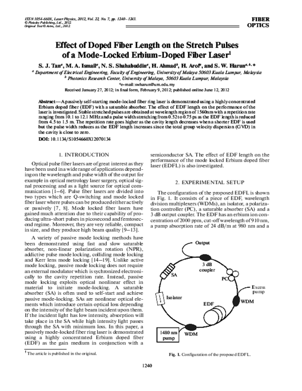 (PDF) Effect of doped fiber length on the stretch pulses of a mode ...