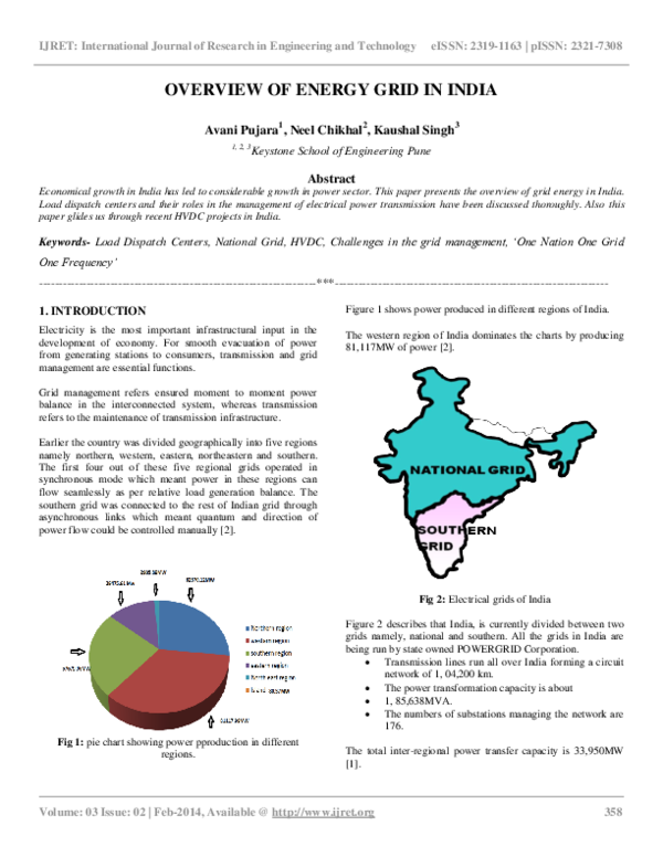 (PDF) OVERVIEW OF ENERGY GRID IN INDIA