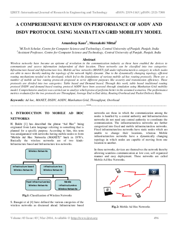 Pdf A Comprehensive Review On Performance Of Aodv And Dsdv Protocol Using Manhattan Grid