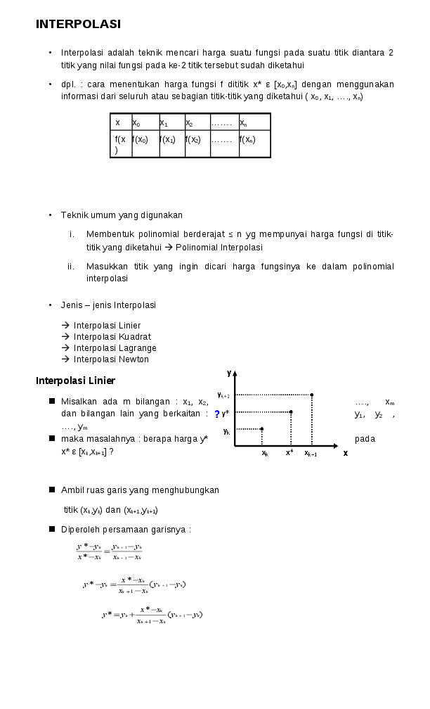 (DOC) Interpolasi