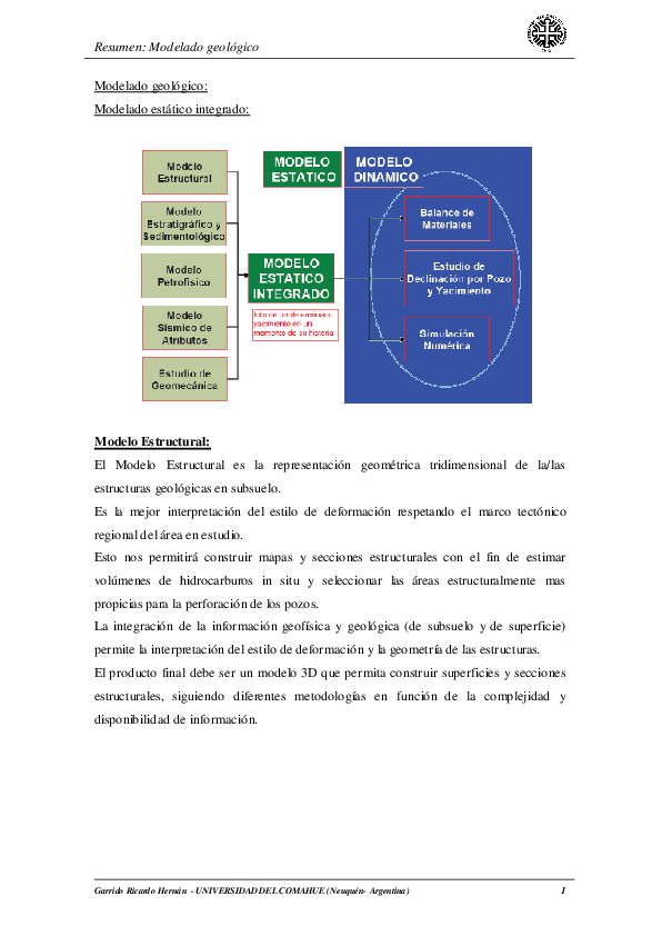 (PDF) Modelado Geologico