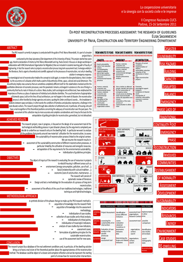 (PDF) Ex-post reconstruction processes assessment: the research guidelines
