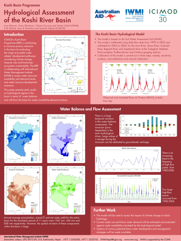 (PDF) Hydrological Assessment of the Koshi River Basin