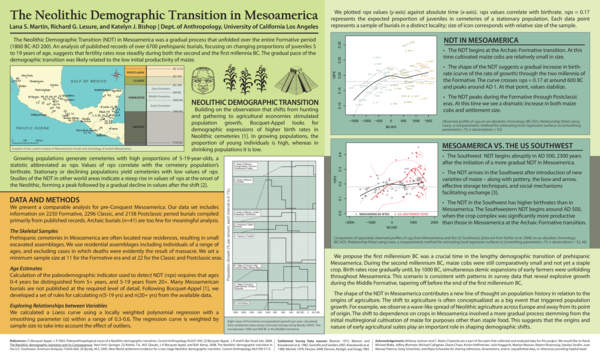 (PDF) The Neolithic Demographic Transition in Mesoamerica