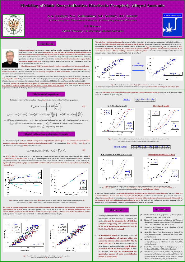 Pdf Modeling Of Static Recrystallization Kinetics In Complexly