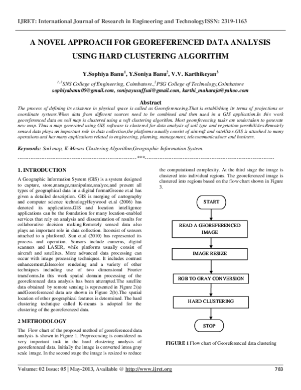 Pdf A Novel Approach For Georeferenced Data Analysis Using Hard