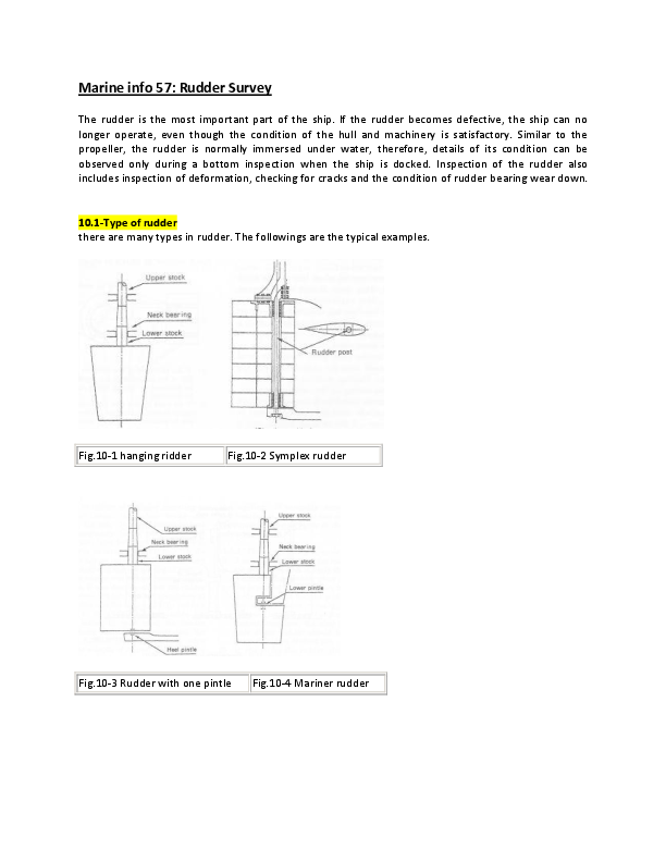 Balanced Rudder An Overview ScienceDirect Topics, 57% OFF