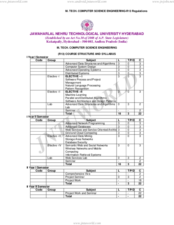 Pdf Computer Science Engineering
