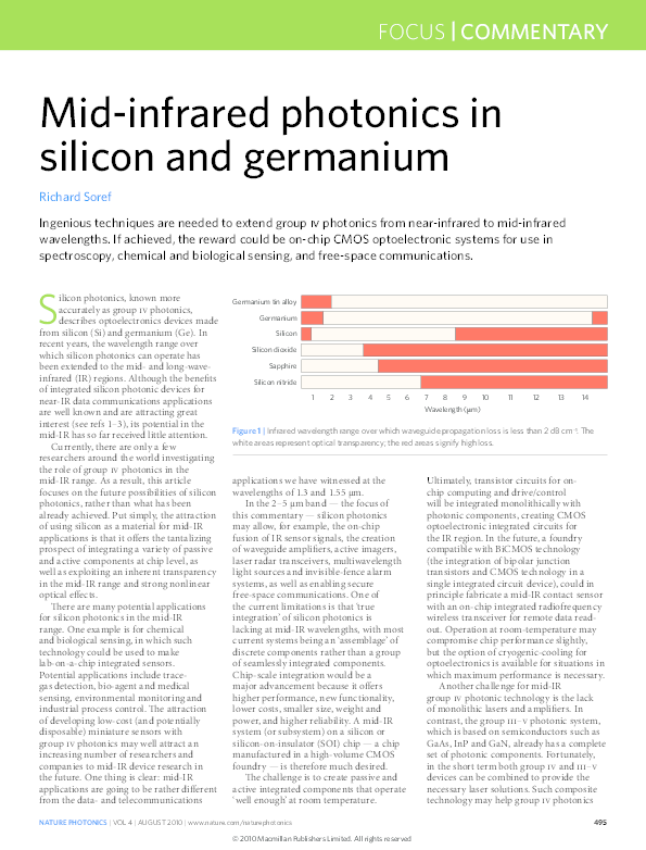 (PDF) Mid-infrared photonics in Si and Ge