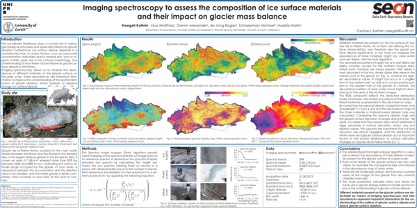 (PDF) Poster: Imaging spectroscopy to assess the composition of ice ...