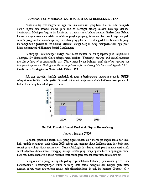 (PDF) Compact City Solusi Kota Berkelanjutan