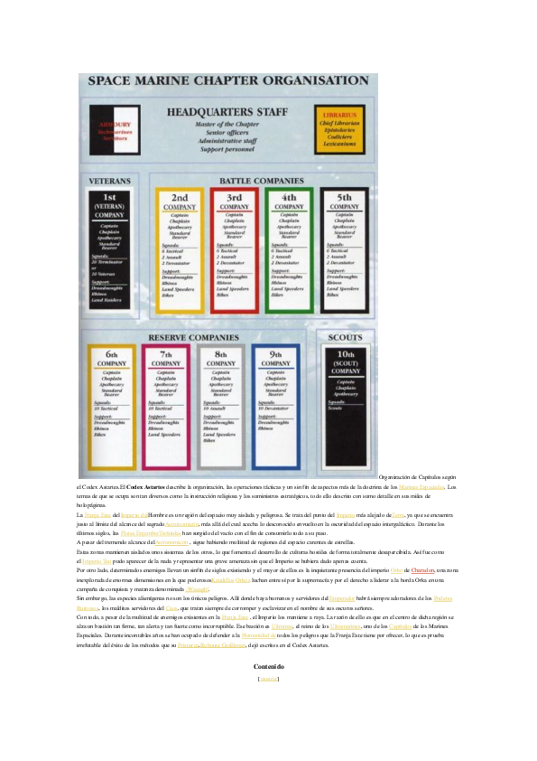 (DOC) Organización de Capítulos según el Codex Astartes
