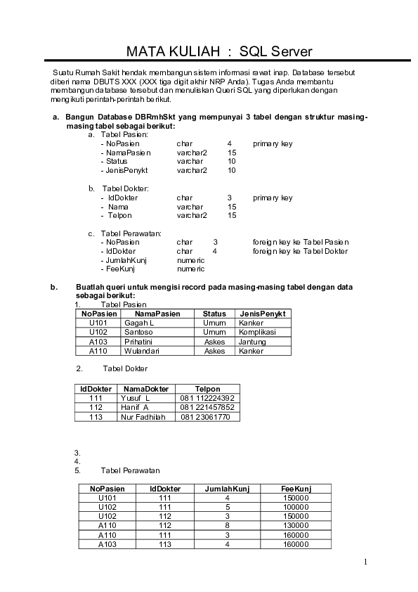 (DOC) MATA KULIAH : SQL Server