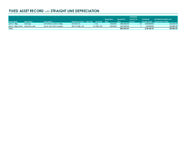 Xls Fixed Asset Record With Straight Line Depreciation