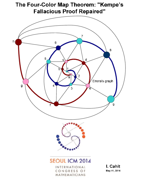 (PDF) The Four-Color Map Theorem: "Kempe’s Fallacious Proof Repaired"