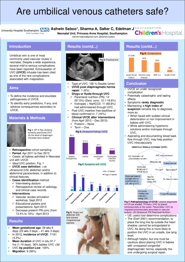 (PPT) Umbilical Venous Catheters in Neonates ‘Not as safe as we might ...