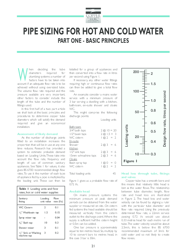 (PDF) Pipe-sizing-basic-principles