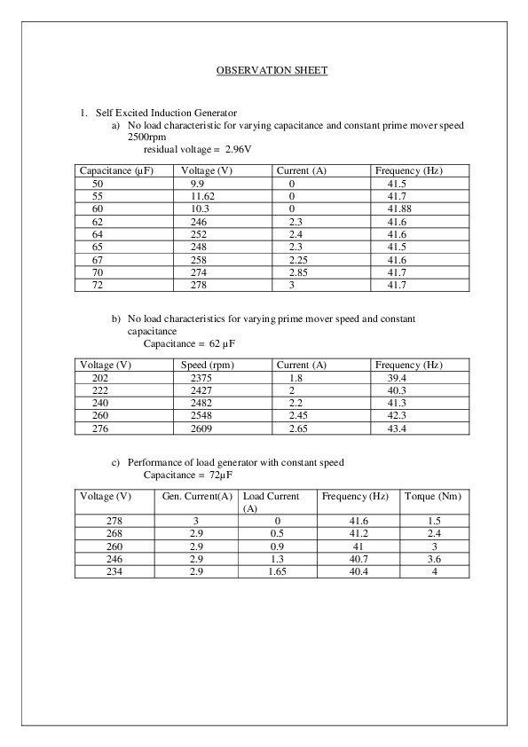(DOC) OBSERVATION SHEET 1. Self Excited Induction Generator a