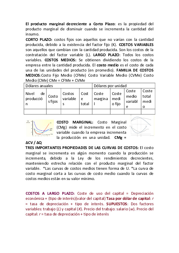(DOC) El producto marginal decreciente a Corto Plazo