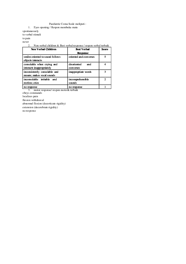 (DOC) Paediatric Coma Scale meliputi