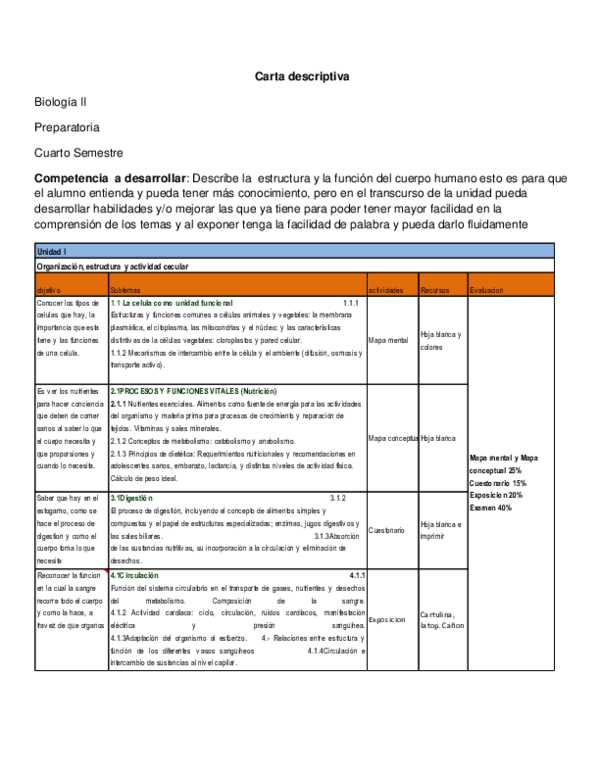 (DOC) Carta descriptiva