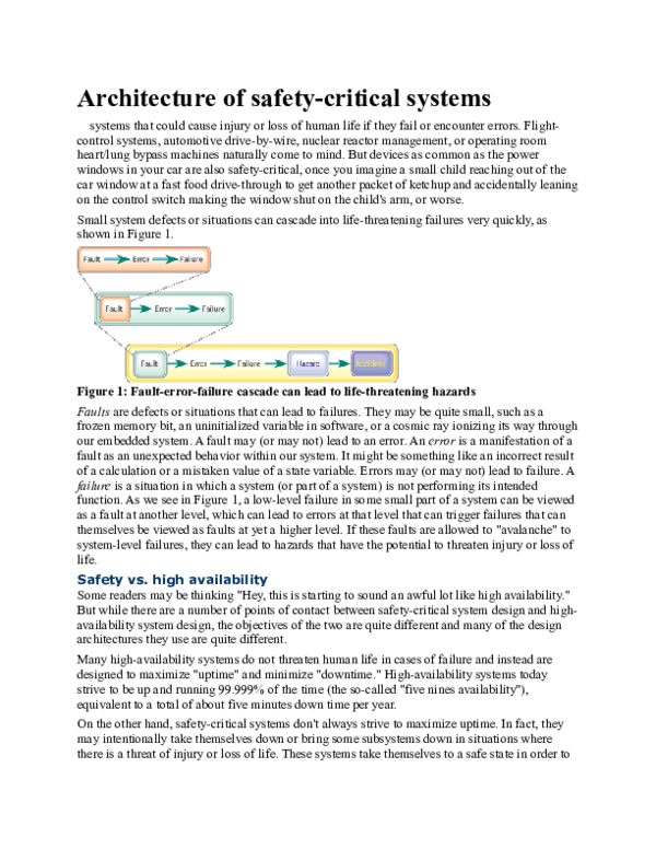 Architecture of safety-critical systems