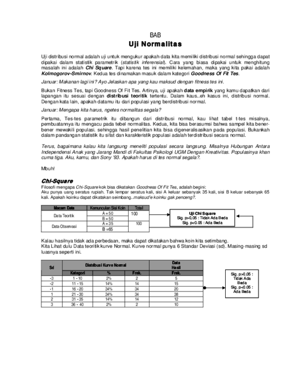(PDF) Macam Data Data Teoritik Data Observasi