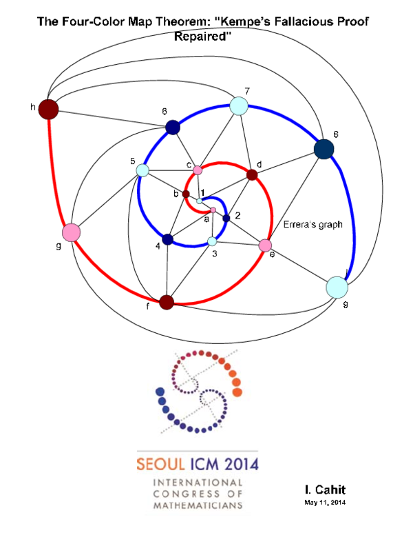 (PDF) The Four-Color Map Theorem: "Kempe’s Fallacious Proof Repaired"