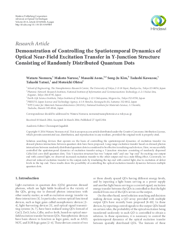 Pdf Demonstration Of Controlling The Spatiotemporal Dynamics Of Optical Near Field Excitation