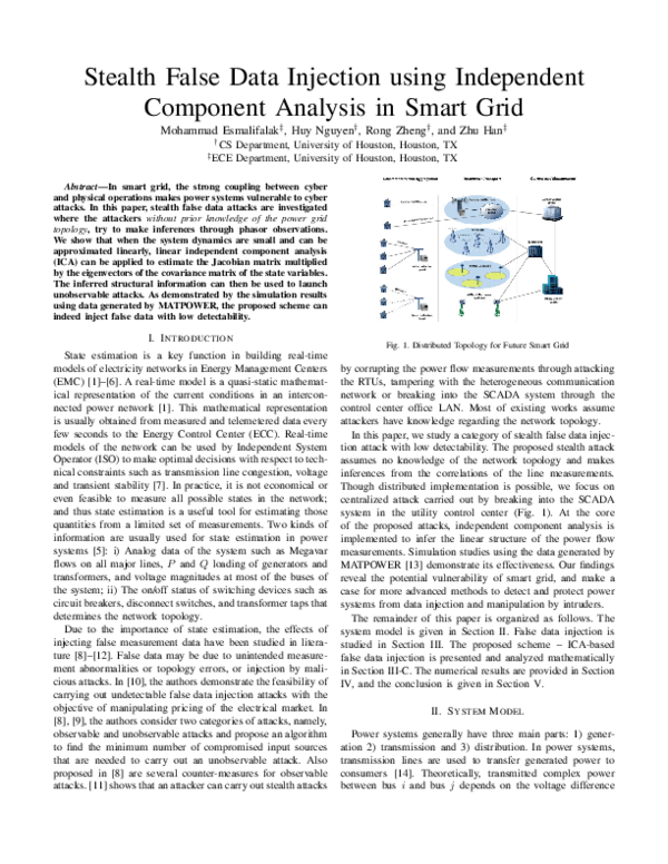 Pdf Stealth False Data Injection Using Independent Component Analysis