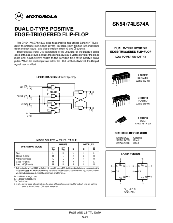 (PDF) 74ls74a