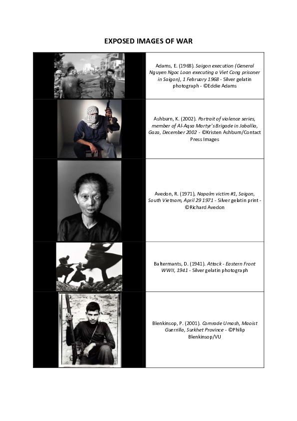 (PDF) Exposed Images of War