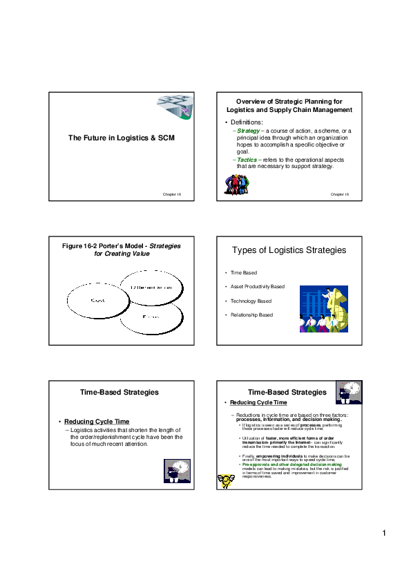 (PDF) Time-based strategies | Phuong Pham - Academia.edu