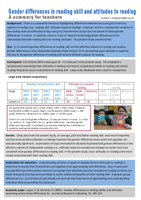 (PDF) Gender differences in reading skill and attitudes to reading