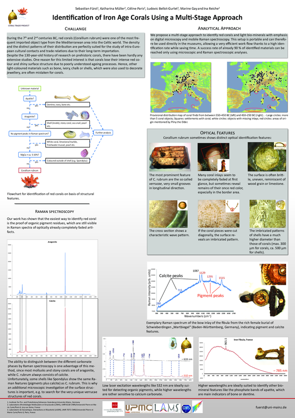 (PDF) Poster (International Symposium on Archaeometry 2014, Los Angeles ...