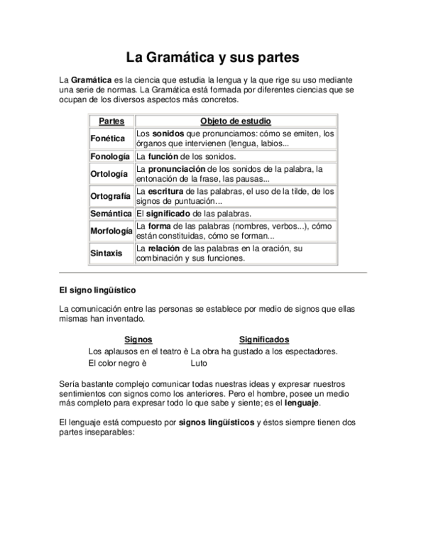 (DOC) 3-Gramática y sus partes