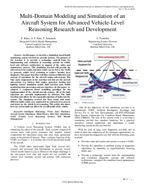 Pdf Multi Domain Modeling And Simulation Of An Aircraft System For