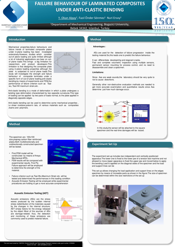 (PPT) composite-poster