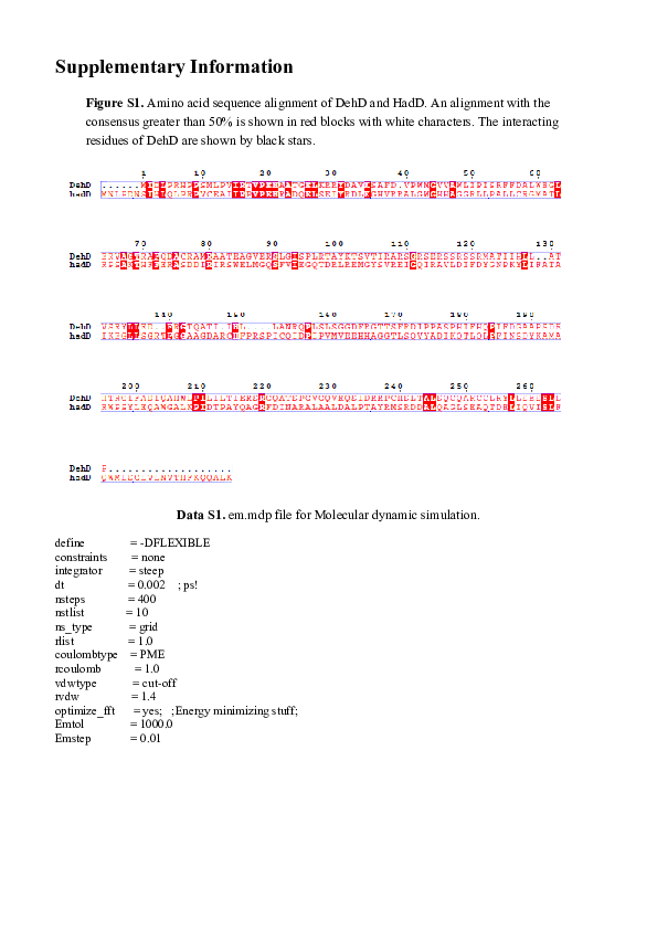 (PDF) Sructure Prediction, Molecular Dynamics Simulation and Docking Studies of D-Specific ...